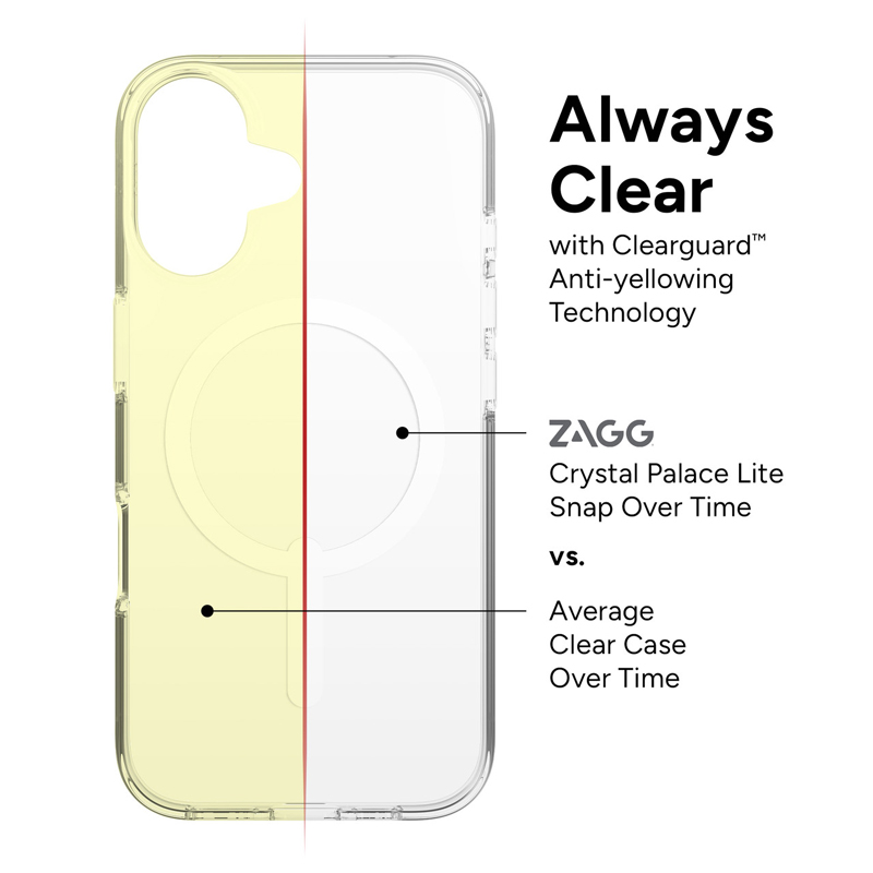 เคส Zagg iPhone 16 Plus Crystal Palace Snap Clear คุณภาพดี