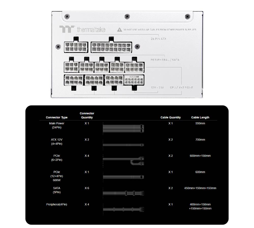 เทอร์มอลเทค พาวเวอร์ซัพพลาย Toughpower GT 850 วัตต์ 80Plus Gold สีขาว ...