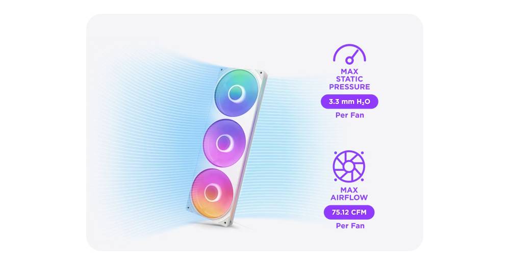 เอ็นแซดเอ็กซ์ที พัดลมคอม F360 RGB CORE รุ่น RF-U36HF-B1 สีดำ | Makro PRO