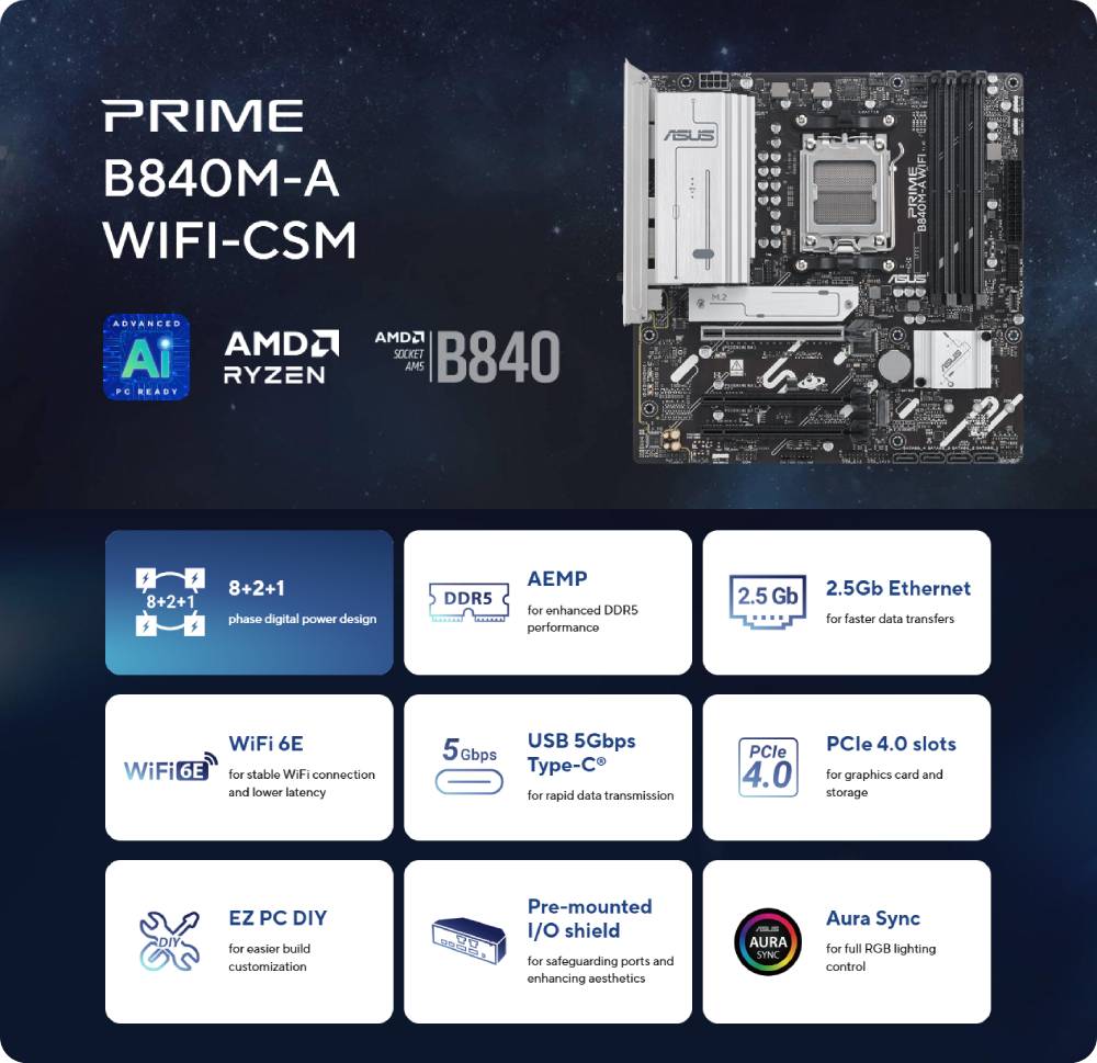 เมนบอร์ด ASUS Prime B840M-A WiFi-CSM DDR5 AM5