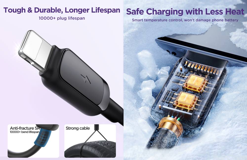 สายชาร์จ JOYROOM USB-A to Lightning Cable 3A Multi-Color 1.2M Purple (S ...