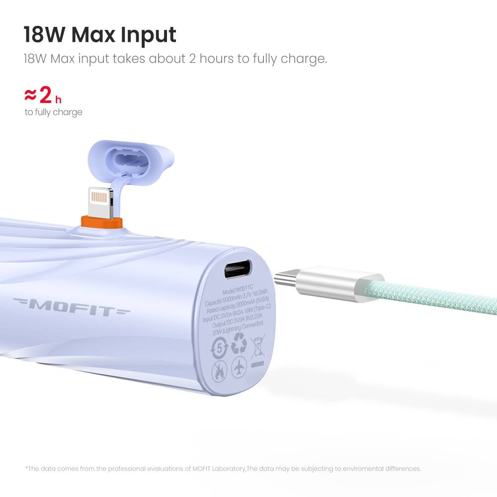 พาวเวอร์แบงค์ MOFIT 5000 mAh / MP05-L06PD Lighting | Education Studio7