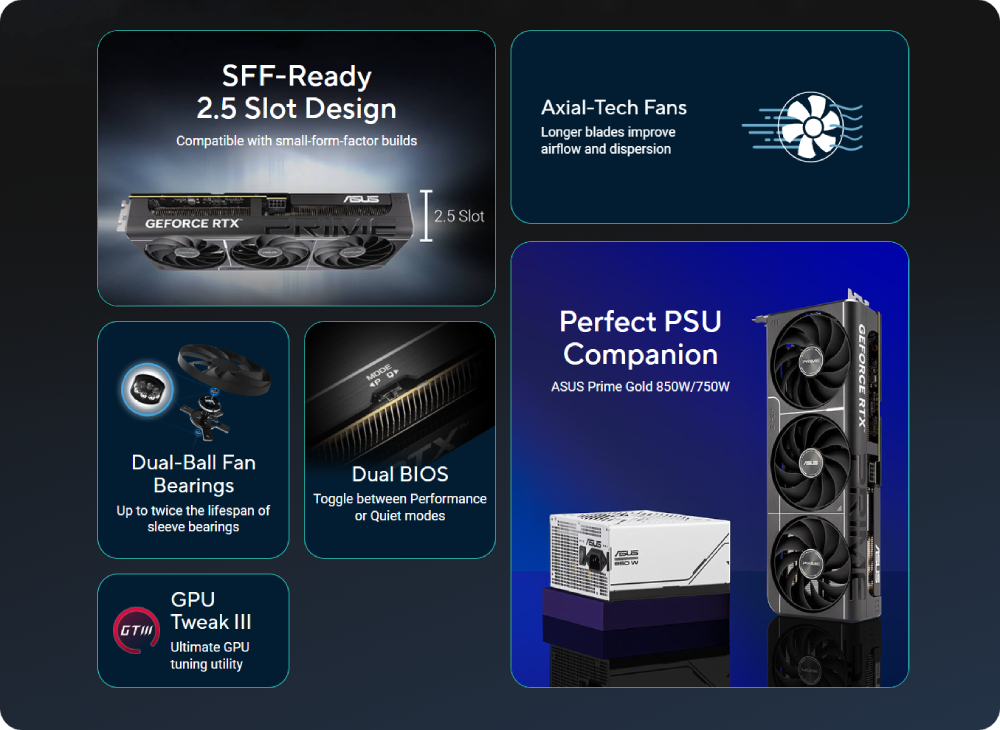 การ์ดจอ ASUS PRIME GeForce RTX 5060 Ti 16GB GDDR7 OC Edition