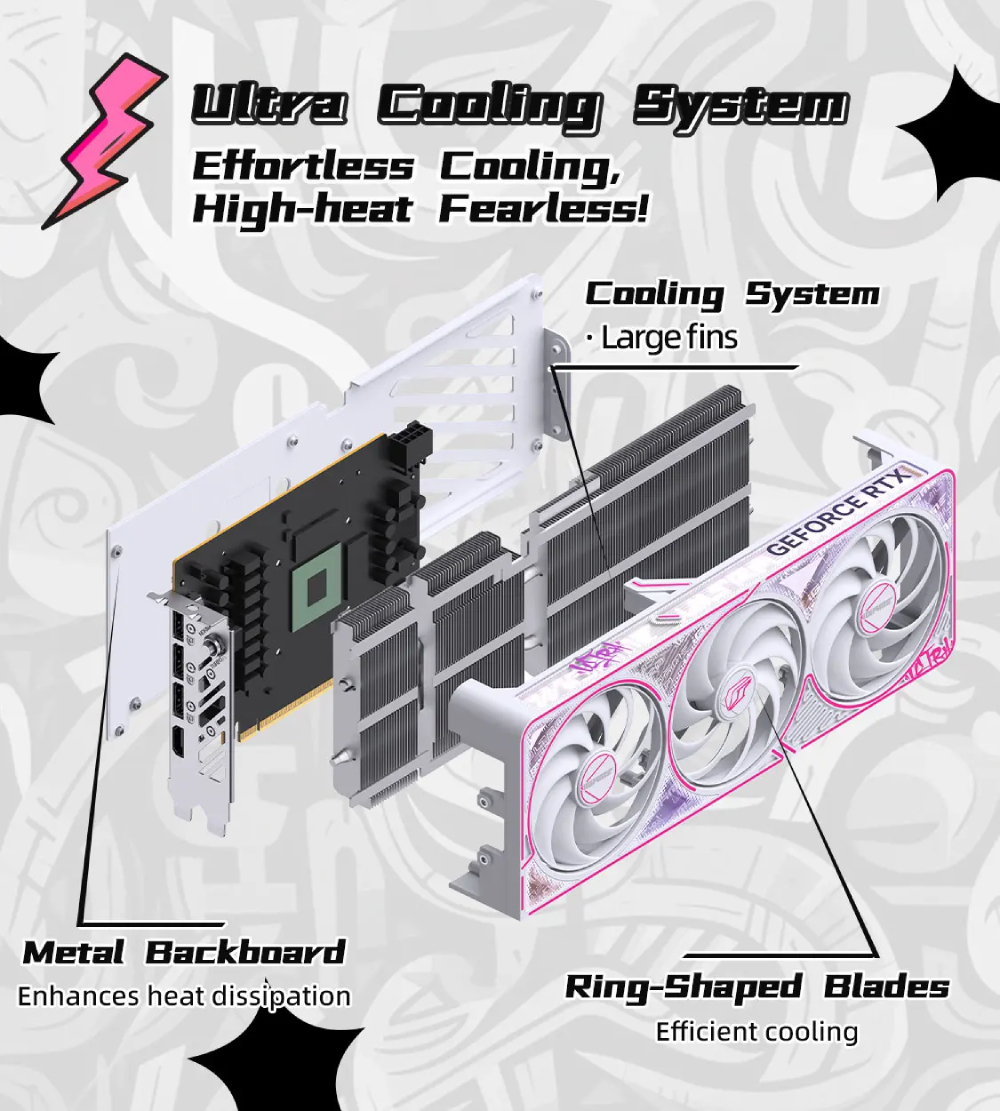 การ์ดจอ COLORFUL iGame GeForce RTX 5060 Ultra W OC 8GB-V