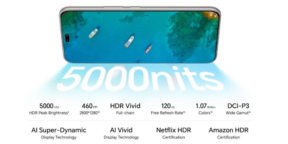 สมาร์ทโฟน Honor 400 Pro 5G พร้อม AI Super Zoom
