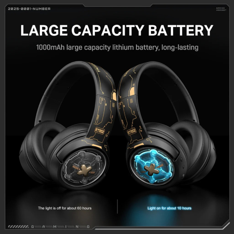 โอนิคุมะ หูฟังเกมมิ่ง GT802 Wired 3 Mode Bluetooth 2.4G สีดำ | Makro PRO