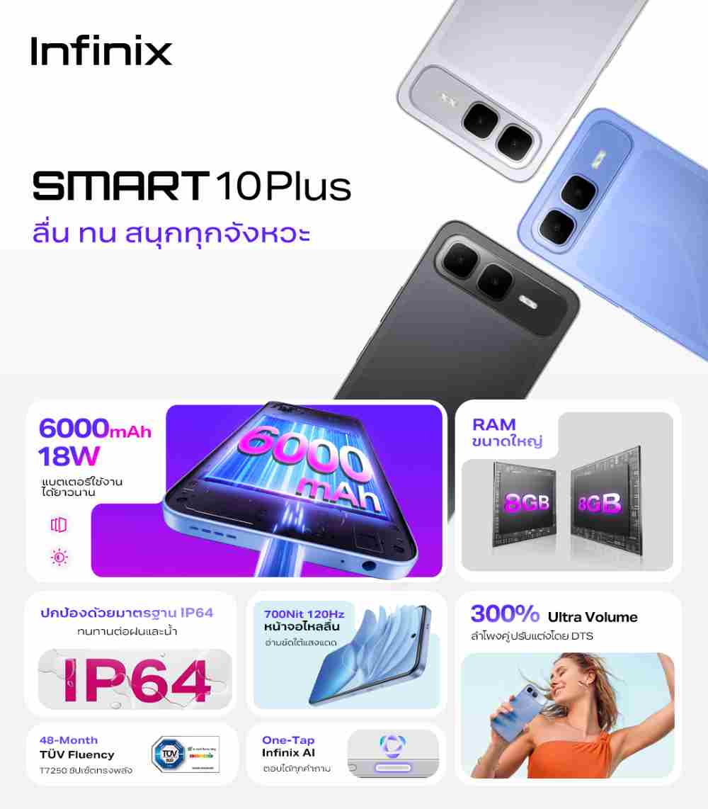 Infinix SMART 10 Plus มือถือสุดคุ้ม จอใหญ่ แบตอึด ทนน้ำ IP64