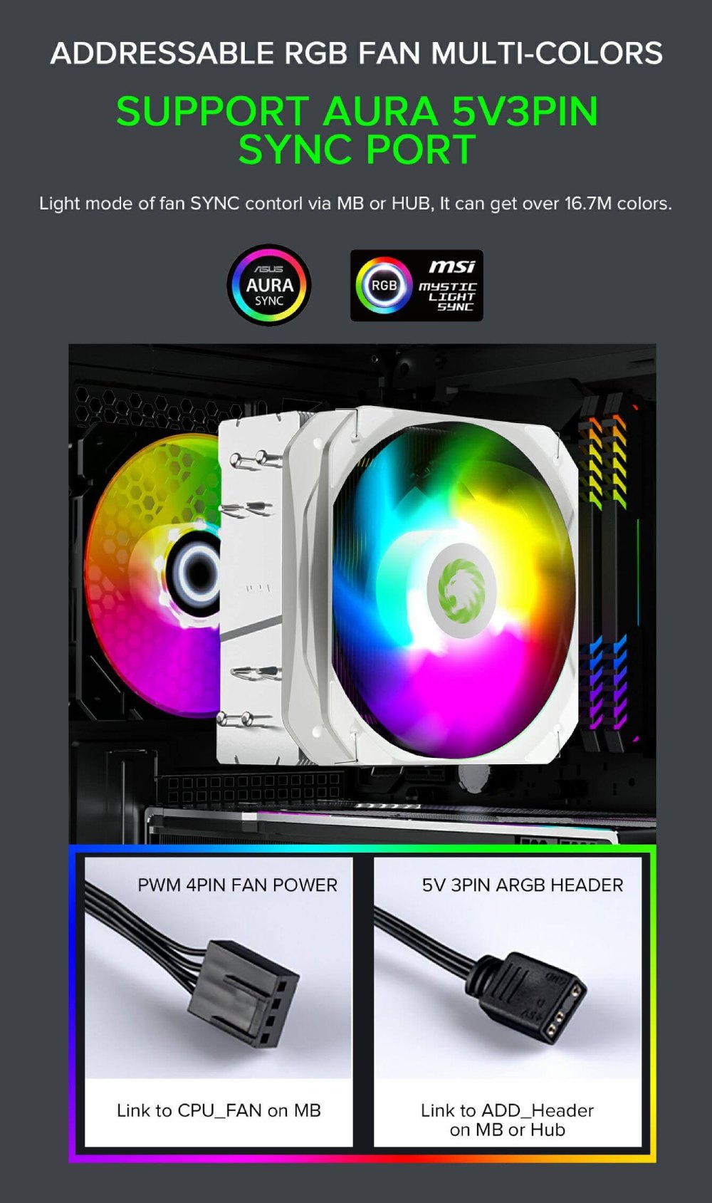 พัดลมซีพียู GAMEMAX SIGMA 540 ARGB White