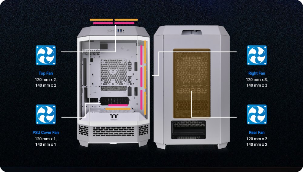 เคสคอมพิวเตอร์ Thermaltake The Tower 300 Limestone
