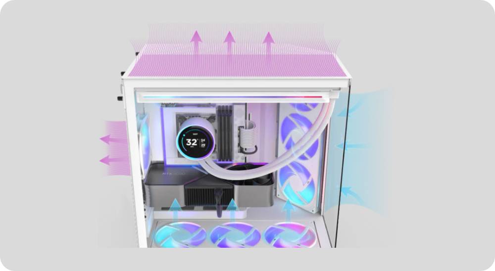 เอ็นแซดเอ็กซ์ที เคสคอมพิวเตอร์ NZXT H9 FLOW (2025) สีขาว | Makro PRO