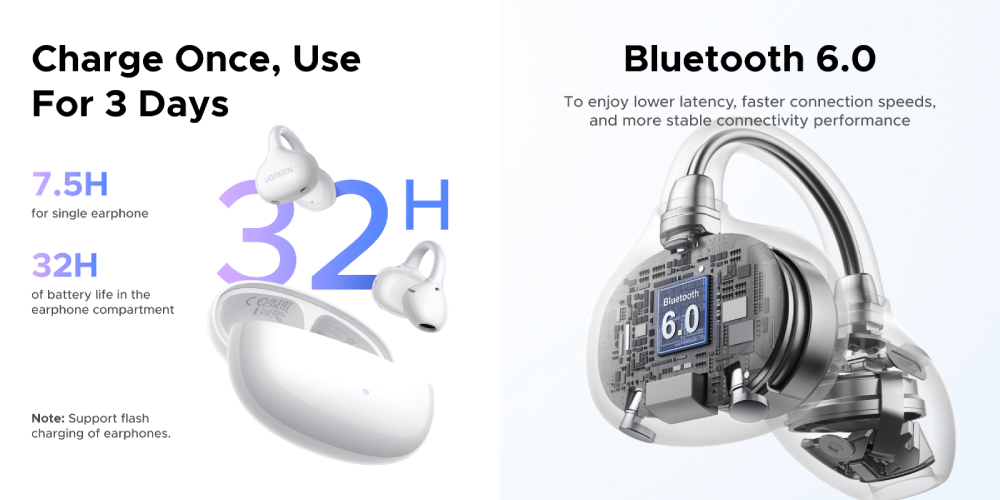หูฟัง UGREEN TWS ClipBuds Pro S8 White | Education Studio7
