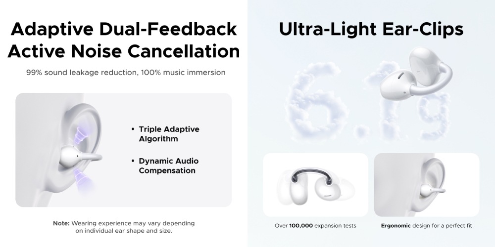 หูฟัง UGREEN TWS ClipBuds Pro S8 White