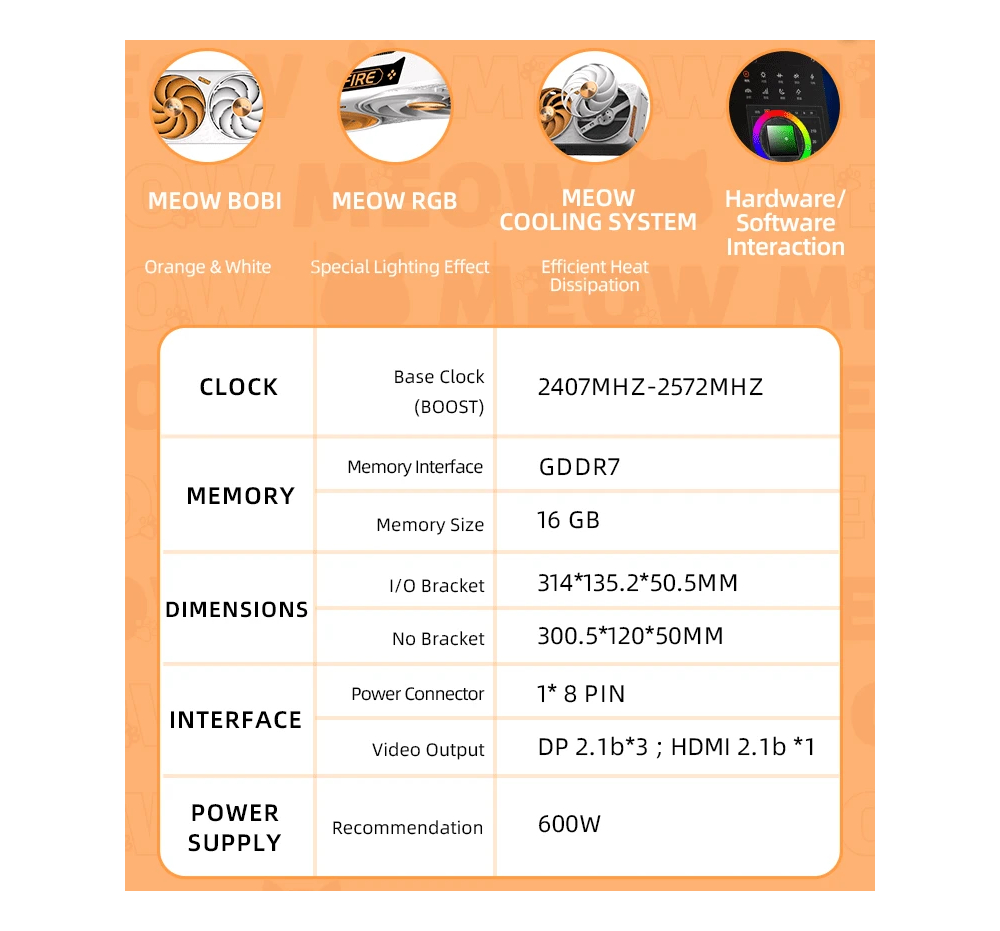 การ์ดจอ COLORFUL COLORFIRE GeForce RTX 5060 MEOW-ORG 8GB-V
