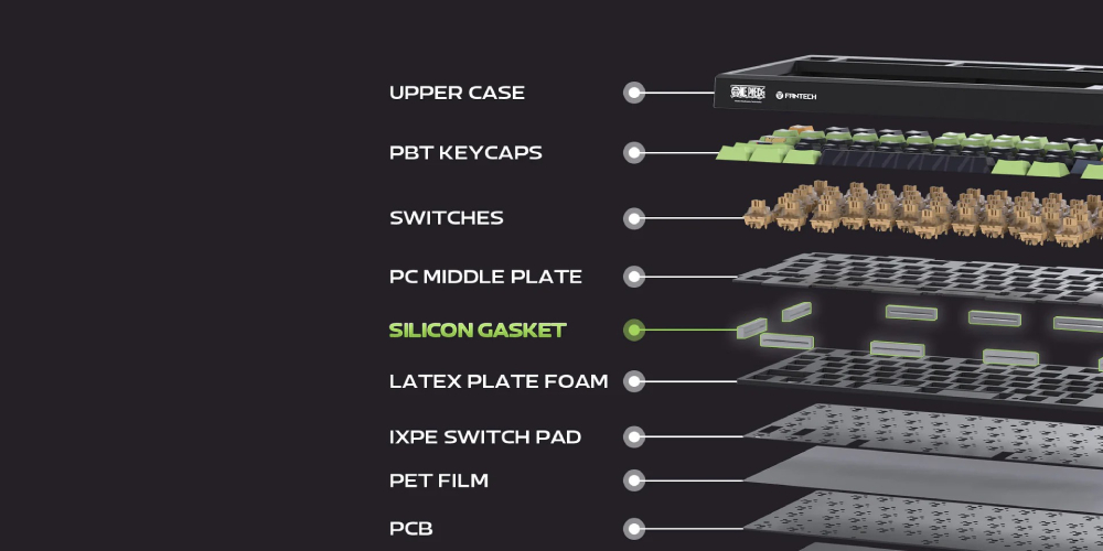 Fantech x One Piece คีย์บอร์ดเกมมิ่ง Mechanical Mk921 Zoro Brown Switch ...