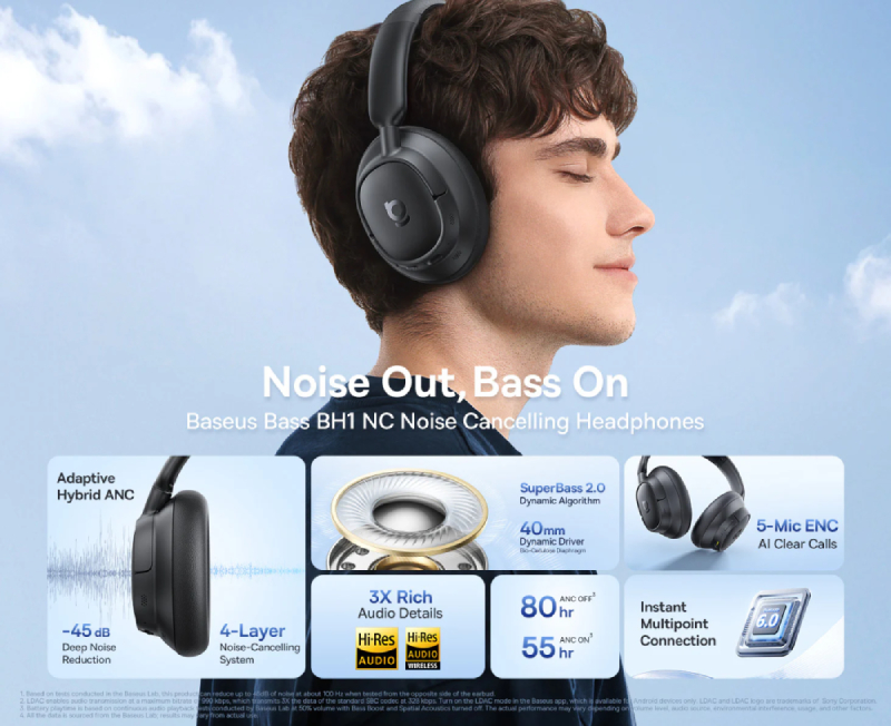 หูฟัง Baseus Bass BH1 NC ตัดเสียงเงียบ 45dB แบตอึด 80 ชม.