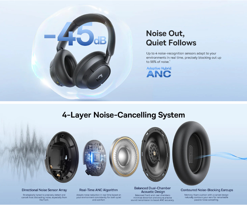 หูฟัง Baseus Bass BH1 NC ตัดเสียงเงียบ 45dB แบตอึด 80 ชม.