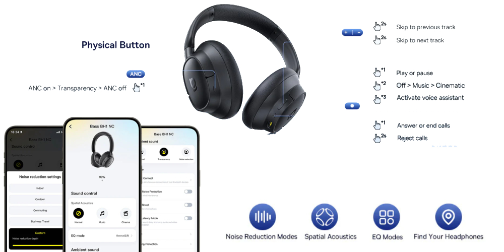 หูฟัง Baseus Bass BH1 NC ตัดเสียงเงียบ 45dB แบตอึด 80 ชม.